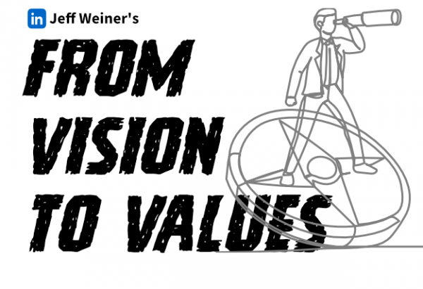 The Peter Principle Explained - Visually Simplified