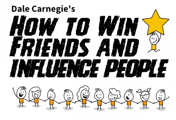 The Peter Principle Explained - Visually Simplified