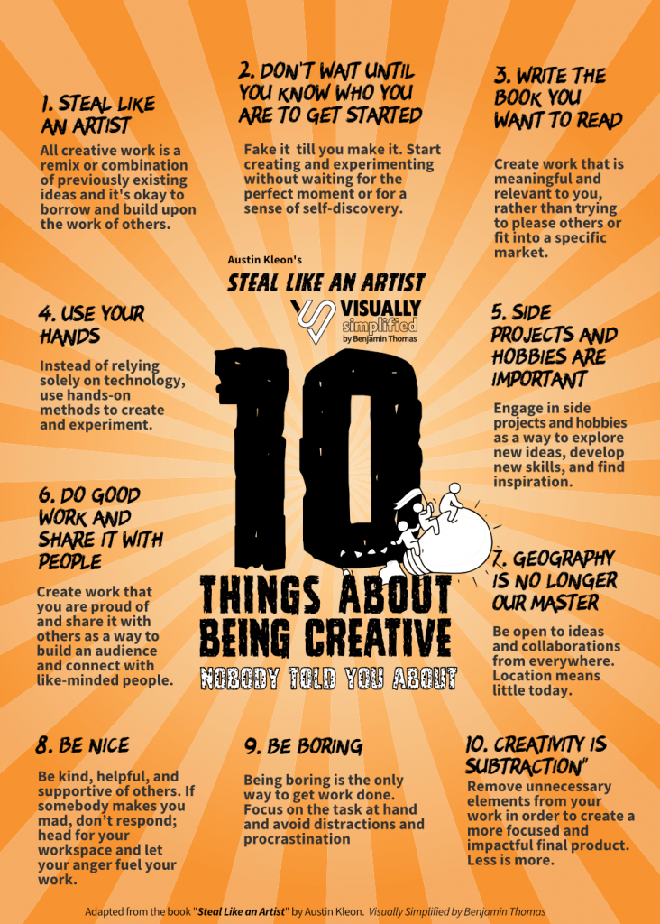 Steal Like An Artist Visually Simplified