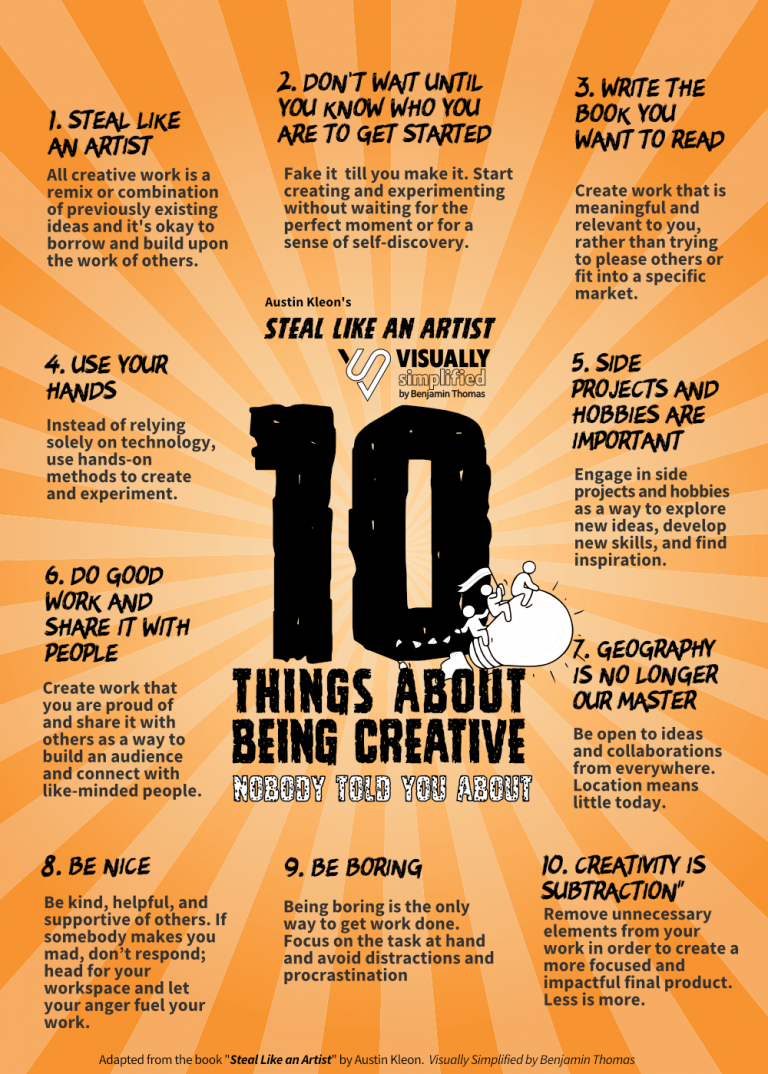 Steal Like an Artist - Visually Simplified