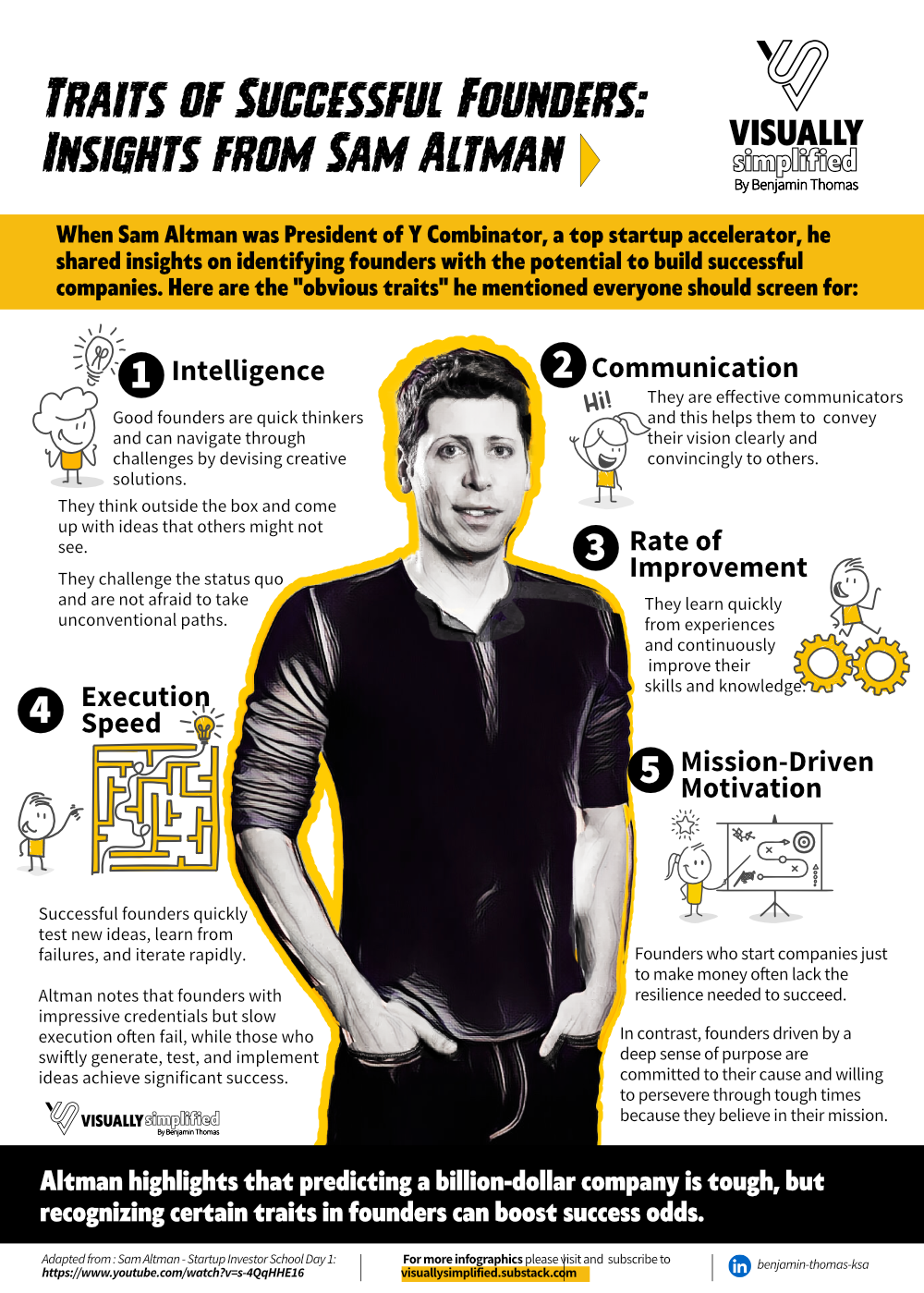 Sam Altman: Traits of Successful founders - Visually Simplified